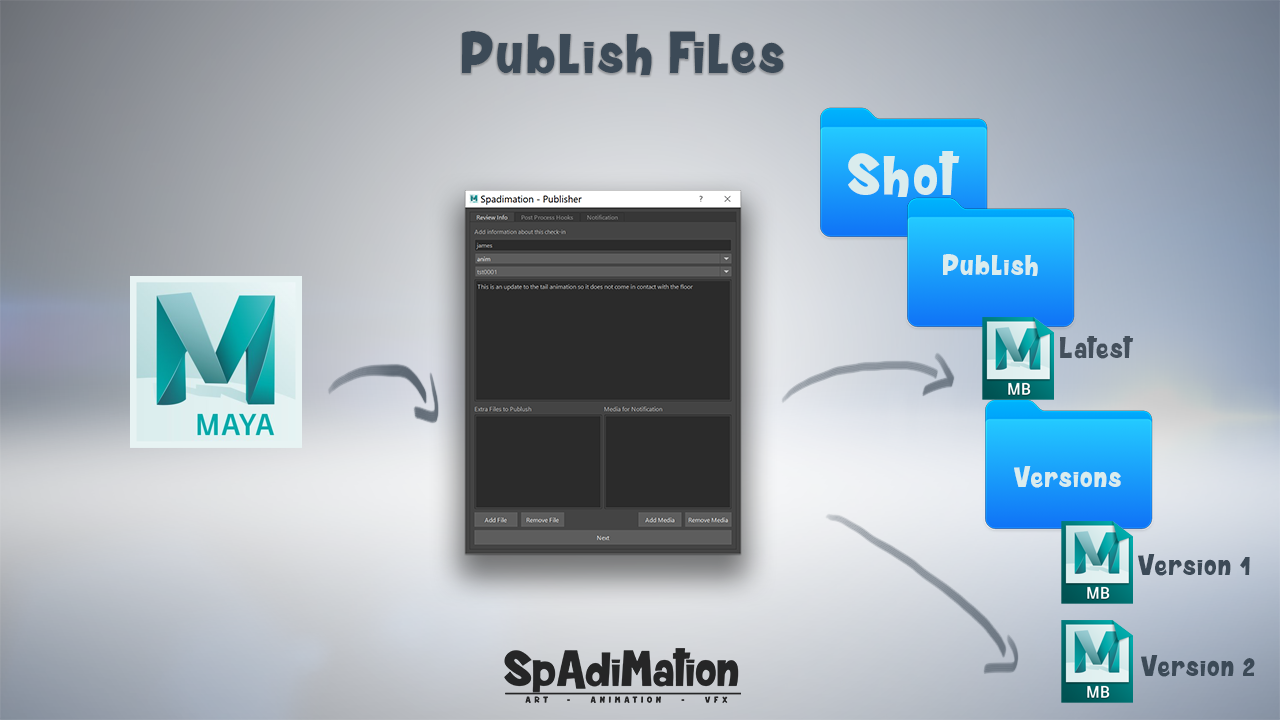 Animation Publisher Tool - Beta
