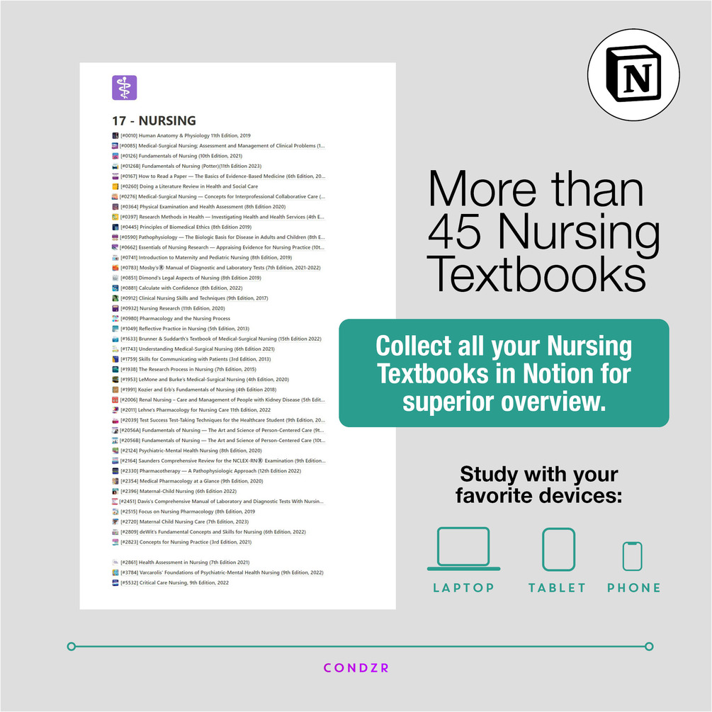 [Nursing] Textbook Template in Notion - Clinical Nursing Skills and ...