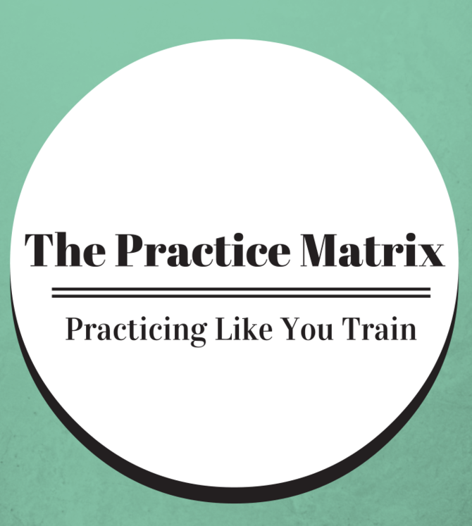 The Practice Matrix PDF Version