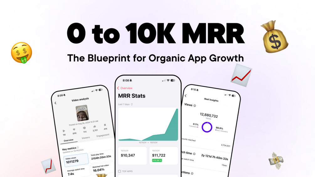 $0 to 10K MRR: The Blueprint for Organic App Growth
