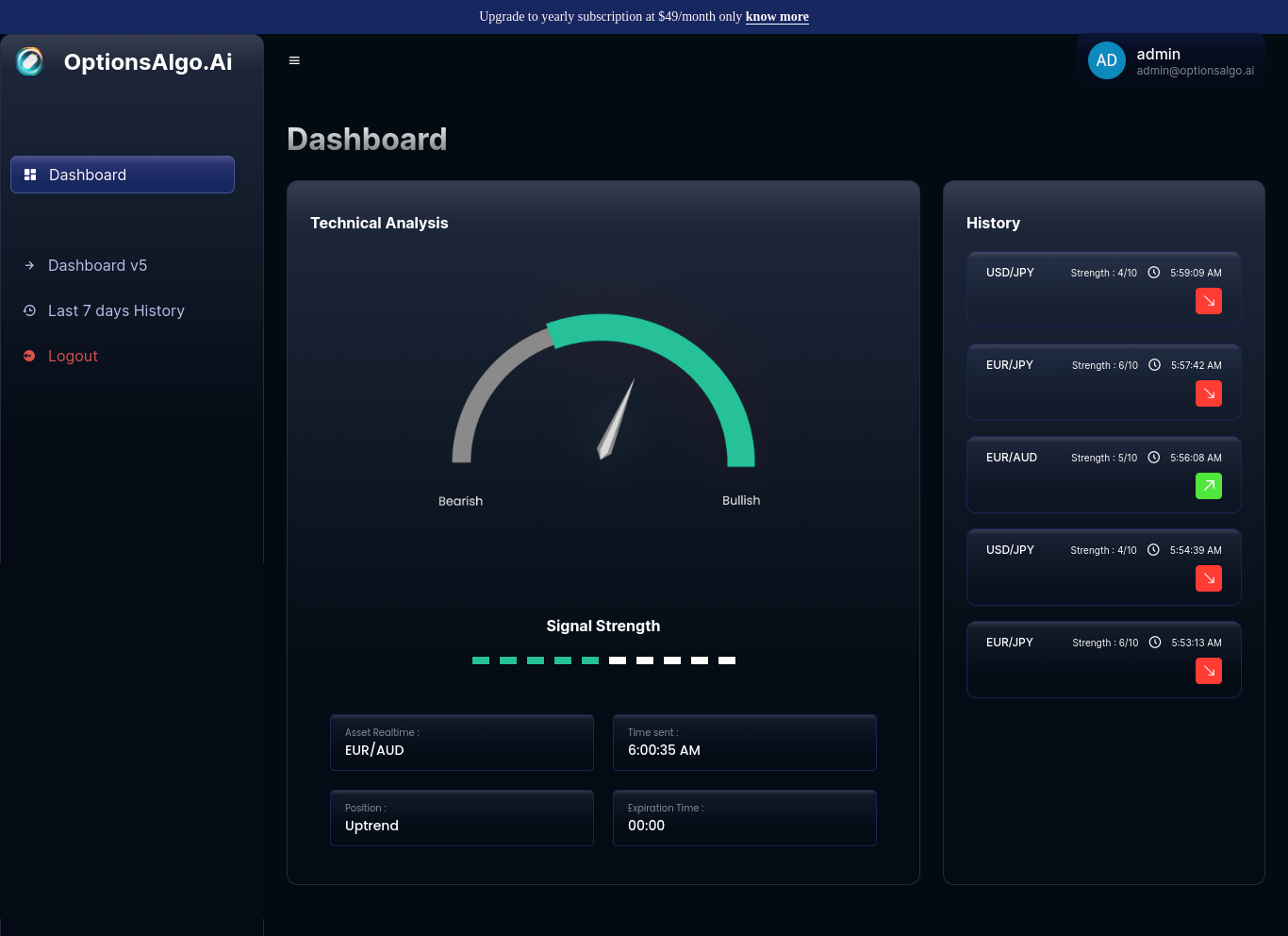 OptionsAlgo.AI - Yearly Plan