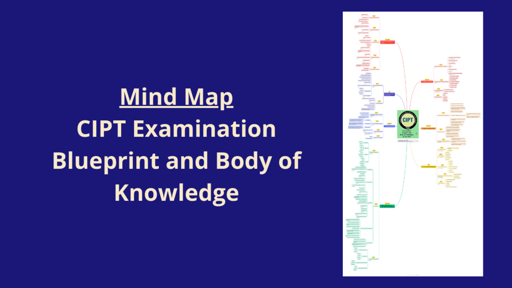 An Introduction to Privacy for Technology Professionals book (Mind Map)