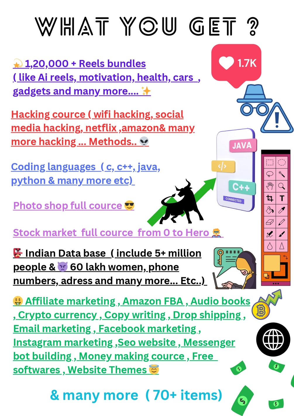 Digital Readymade Trending Courses + Reels bundles & many (You can Resell)