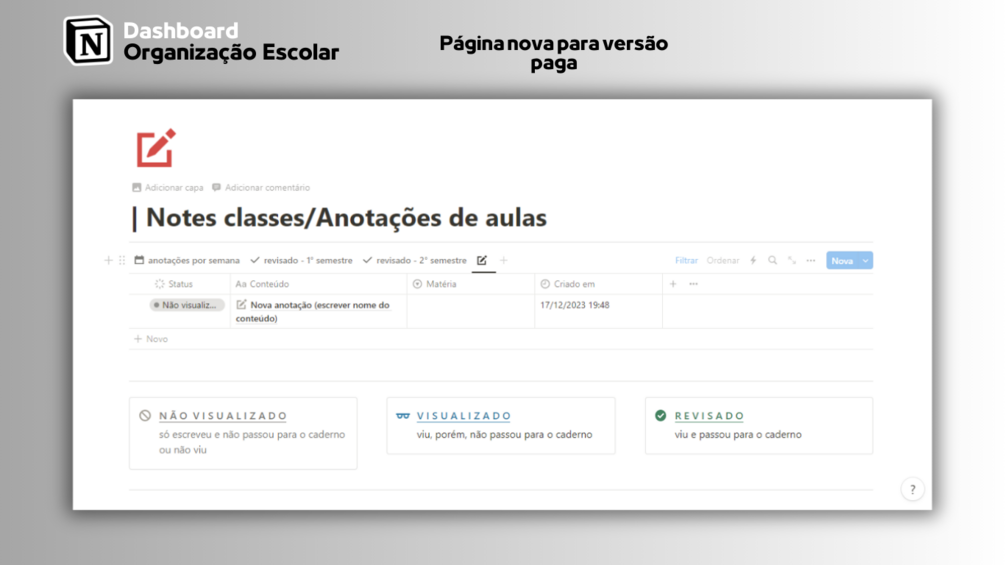 Dashboard | Organização Escolar