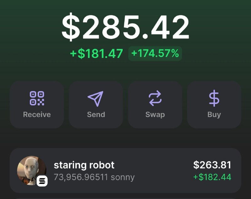 Meme Coin Wealth Blueprint:Your Path to Profit