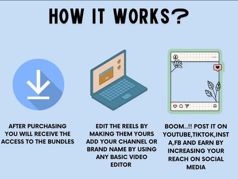 500+ Aİ TECH REELS BUNDLE