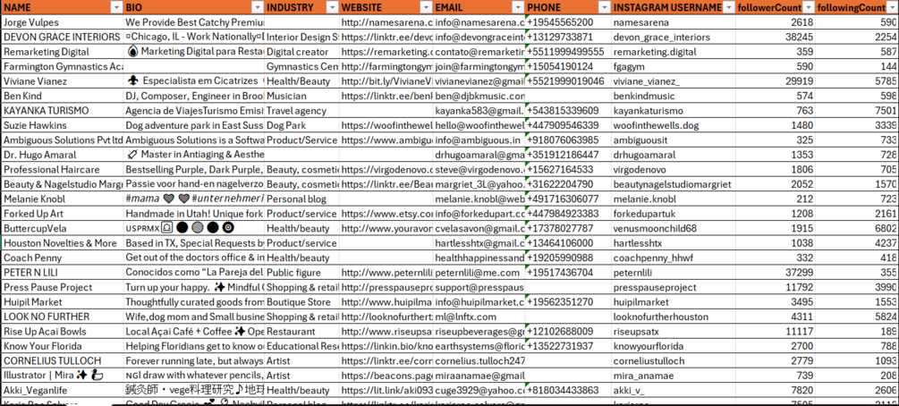 100,000 Active Random B2B Leads (Batch 6) - Lead lists in various industries with potential ...