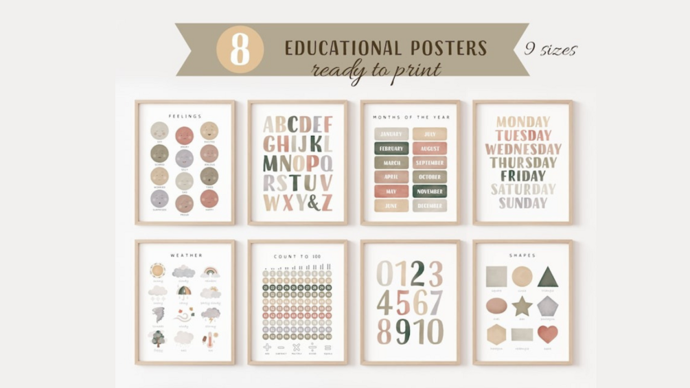Set Of Educational Posters