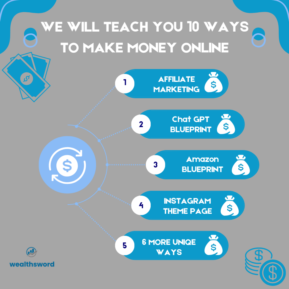 WealthSword Mastery: Unleashing 10 Cutting-Edge Money-Making Strategies