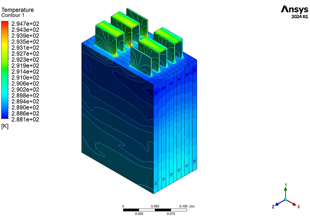 Battery Cooling Simulation in ANSYS Fluent – 5-Cell LFP Module with ...