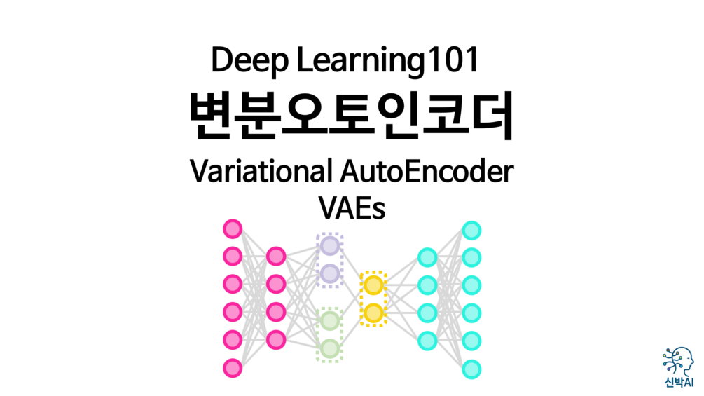 [PPTX] [Deep Learning 101] Variational Autoencoder, 변분오토인코더 VAEs를 알아보자