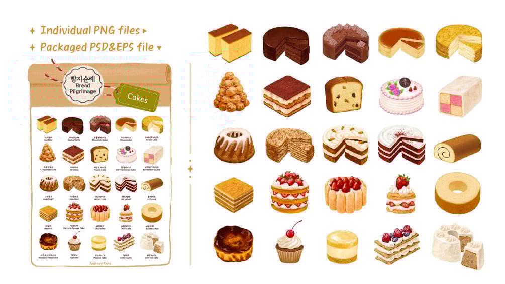 Bread Pilgrimage : Cakes