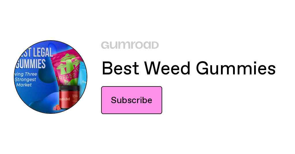 Best Weed Gummies