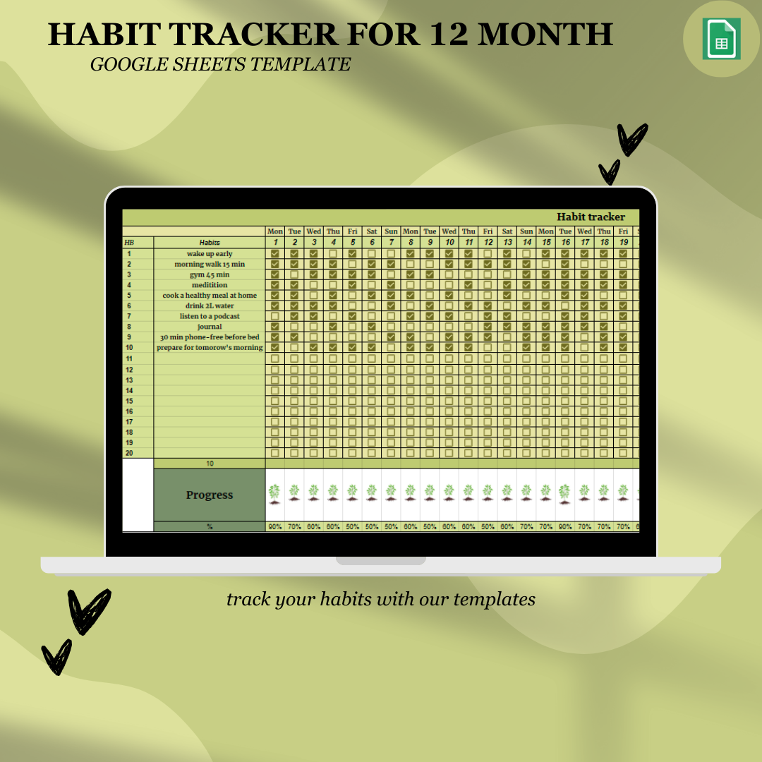 Habit Tracking Spreadsheet | Google Sheets