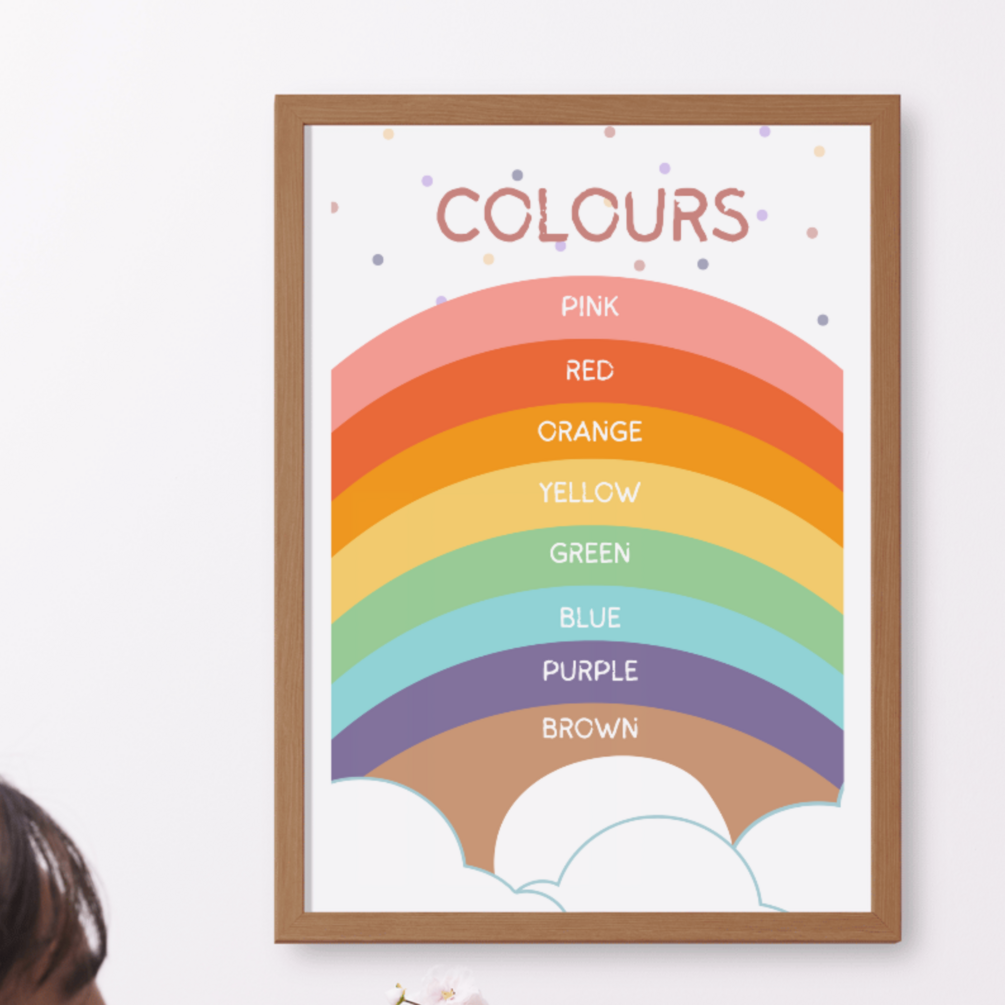 Colors Educational Poster | Montessori Poster | Rainbow Color ...