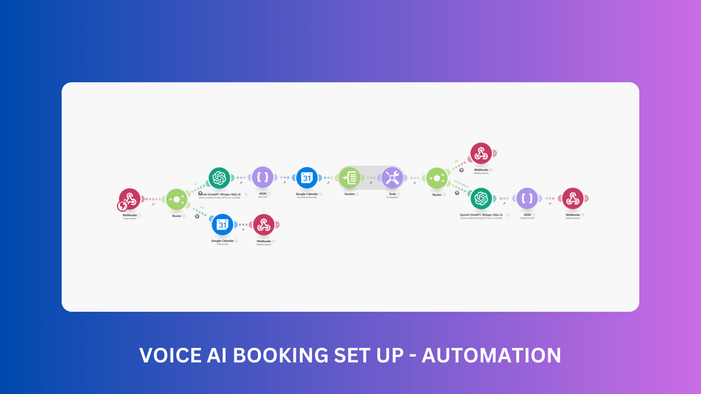 Voice AI Booking Setup - Make