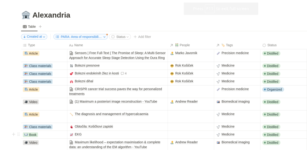 Alexandria - the knowledge library