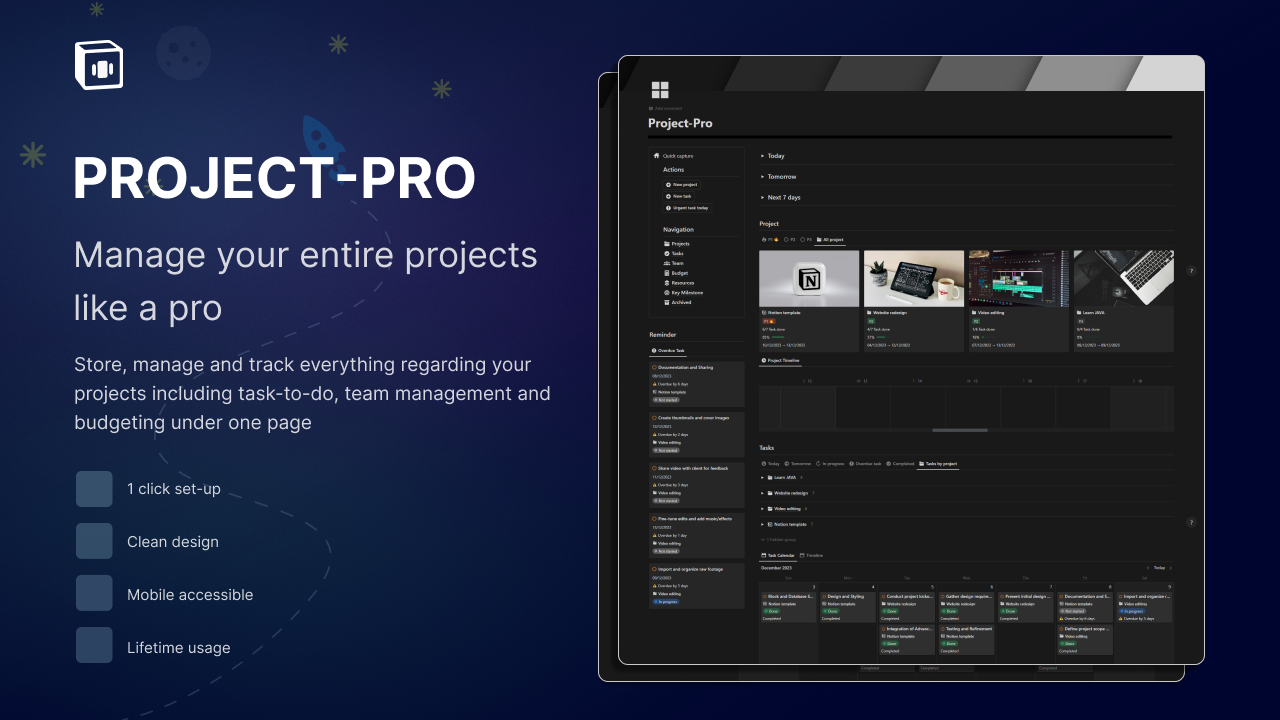 The New Project-Pro has been launched. Check out now! - Mohamad Aizat ...