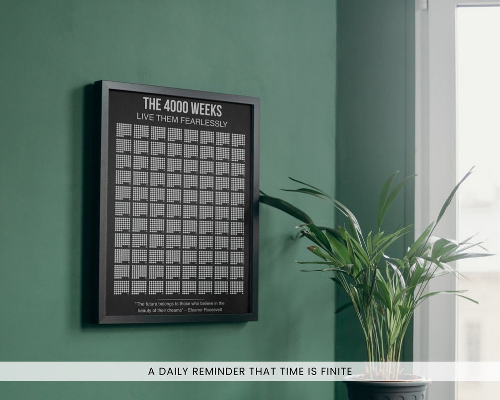 4000 Weeks Tracker Printable | Life in Weeks Calendar Poster | Time ...