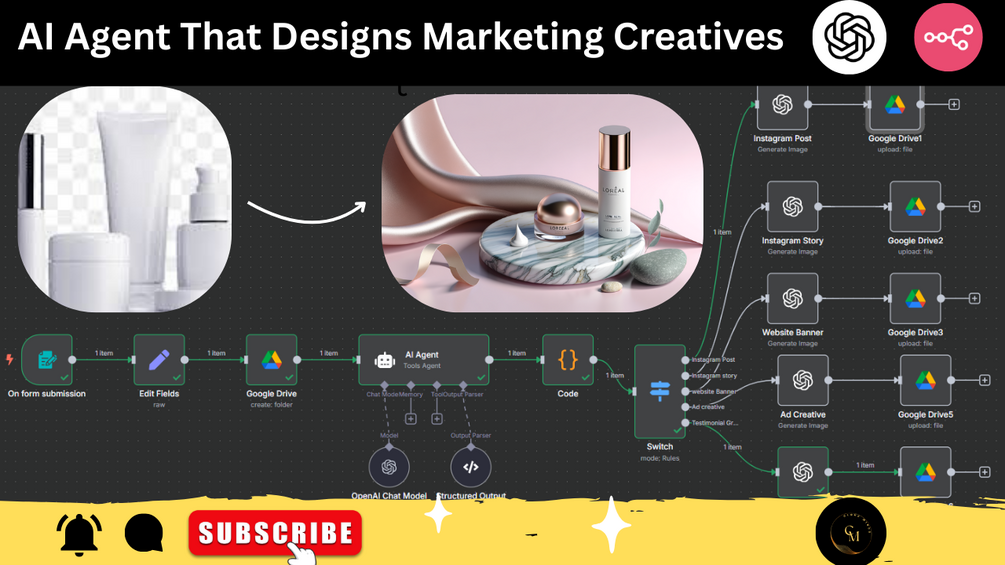 AI Marketing Asset Generator