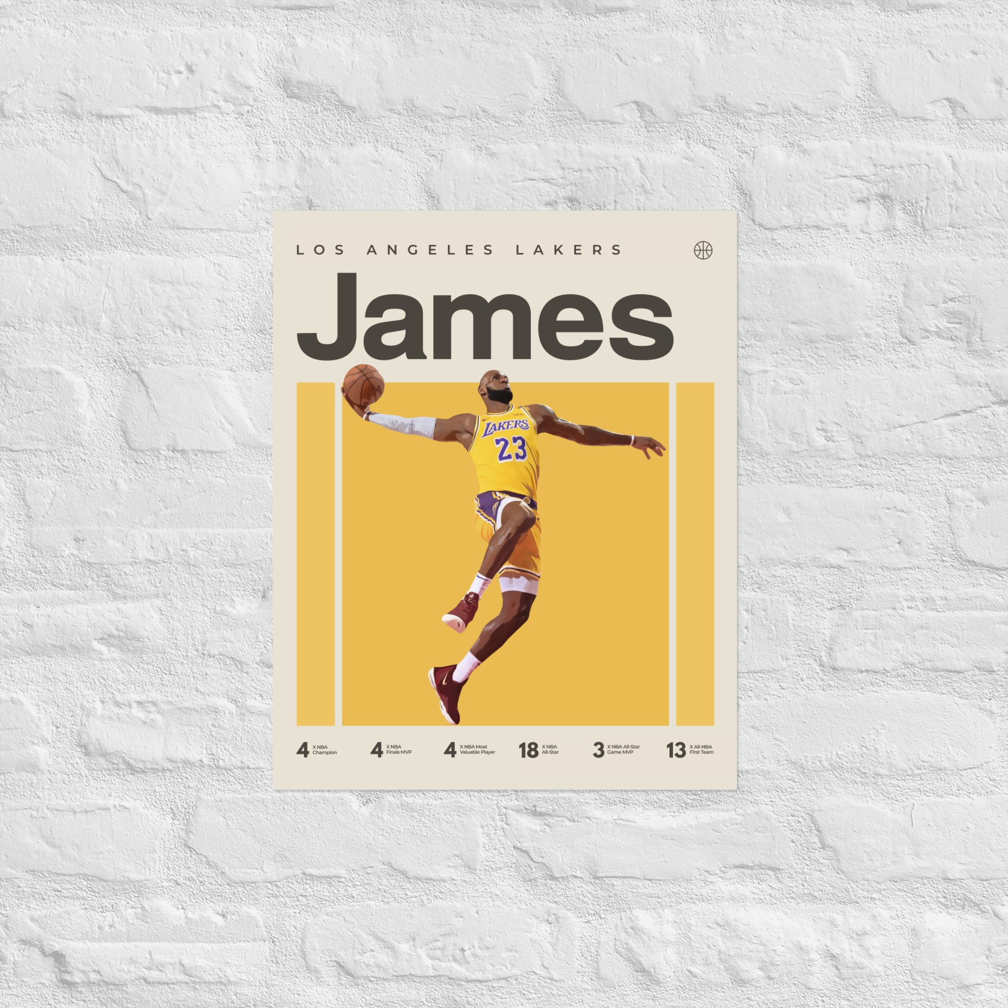Retro NBA Legends Vintage Poster