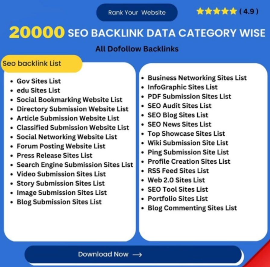 20,000 SEO backlink data category wise + SEO Course