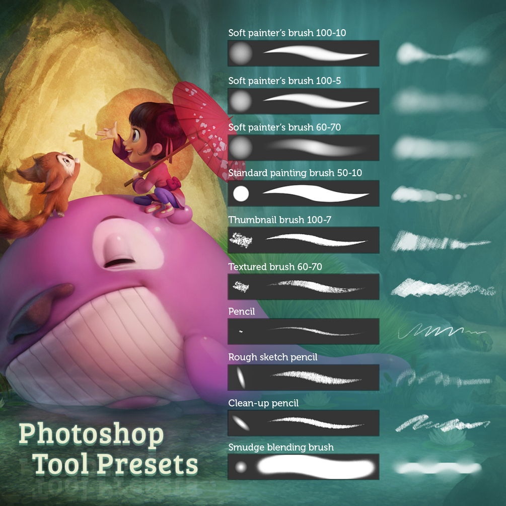 Photoshop Tool Presets
