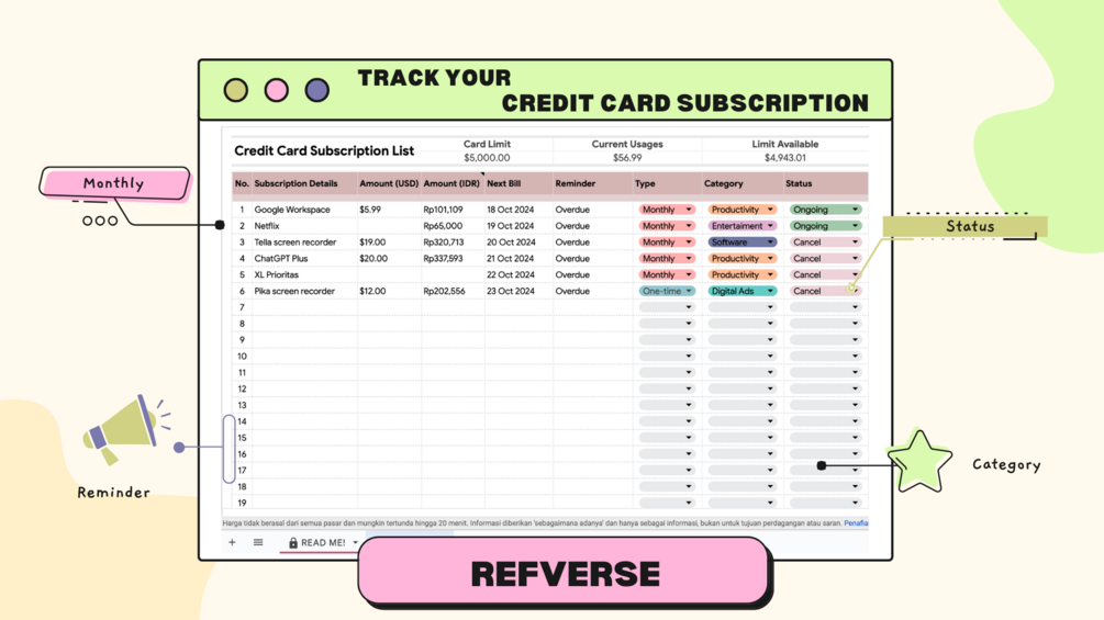 Credit Card Subscription Tracker