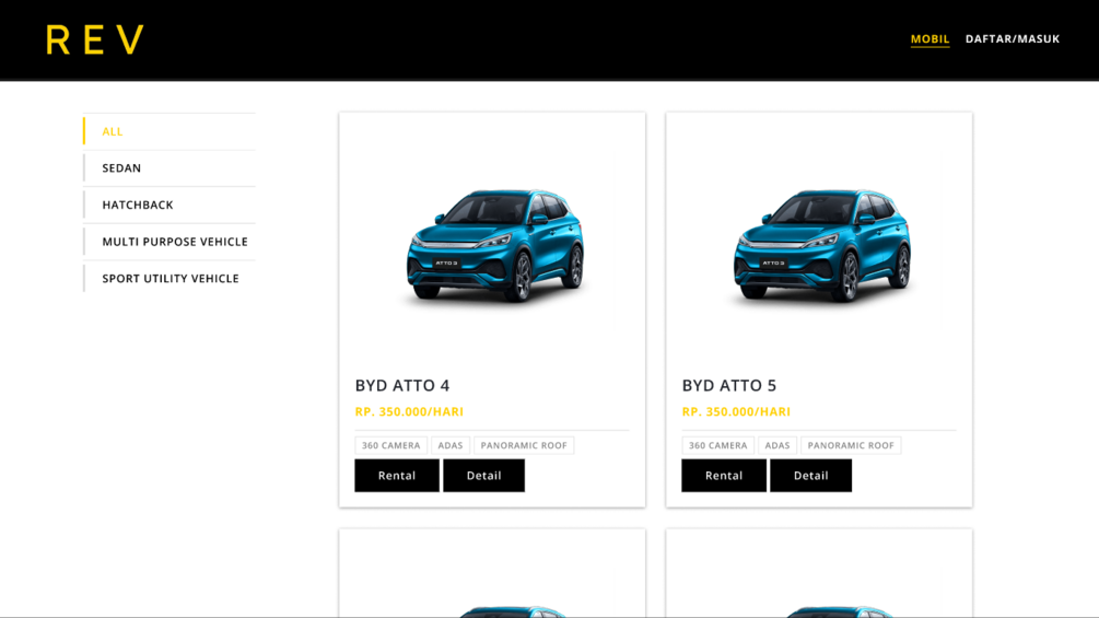 Car Rental App UI Kit – Admin & Customer Dashboard (Figma)