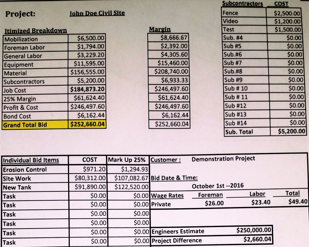 Davis Civil & Architectural Estimating System