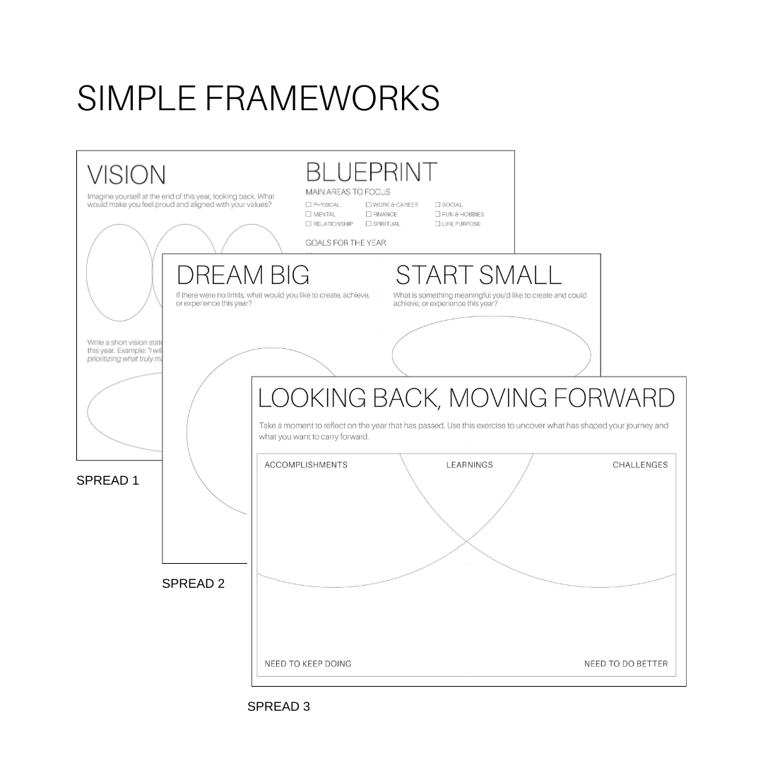 Year Compass – Printable 2025 Planner | Reflect, Dream, Plan