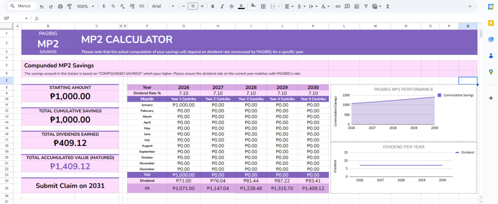 MP2 Calculator Templates