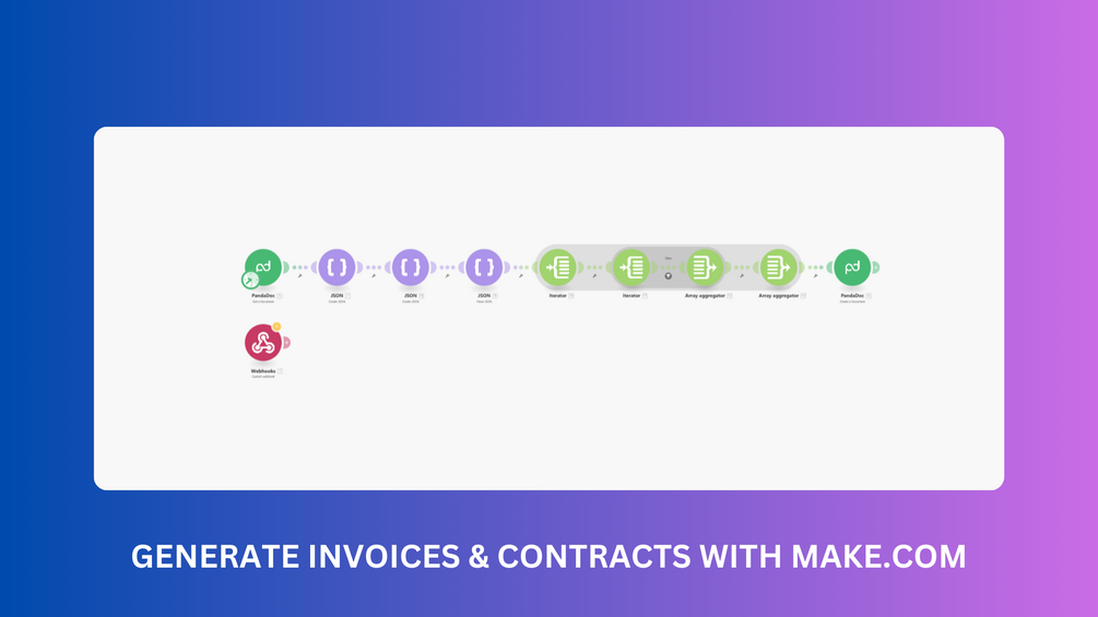 Instantly Generate Invoices & Contracts with Make.com – No Manual Work! REwrite it
