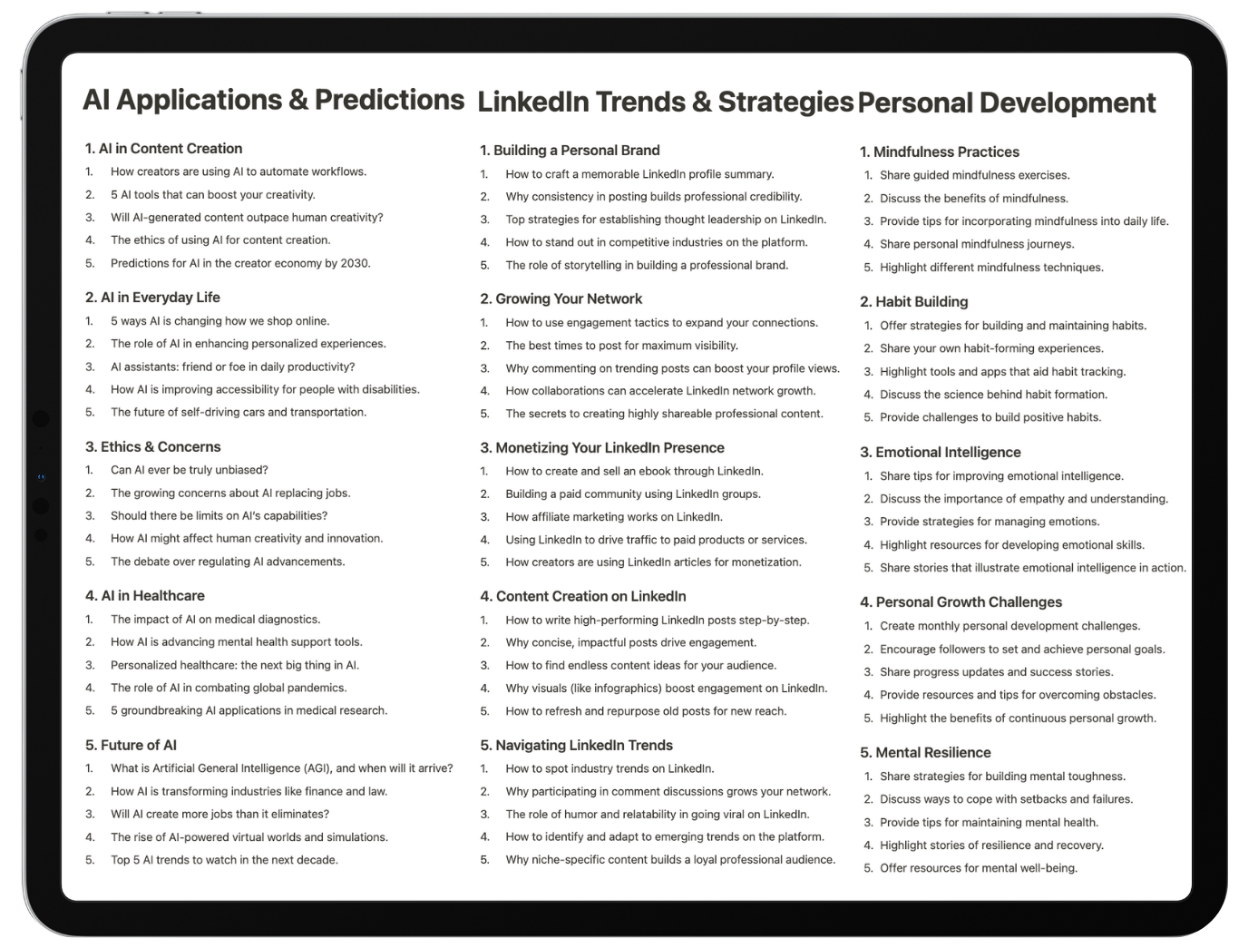 Twitter Viral Content Ideas (500+ Viral Ideas) 2025