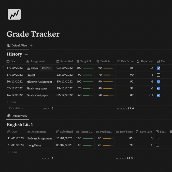 Clarissa's Notion Template Shop