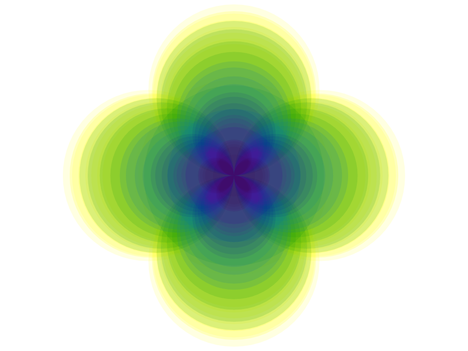 Body Harmonization - part 2 of 2