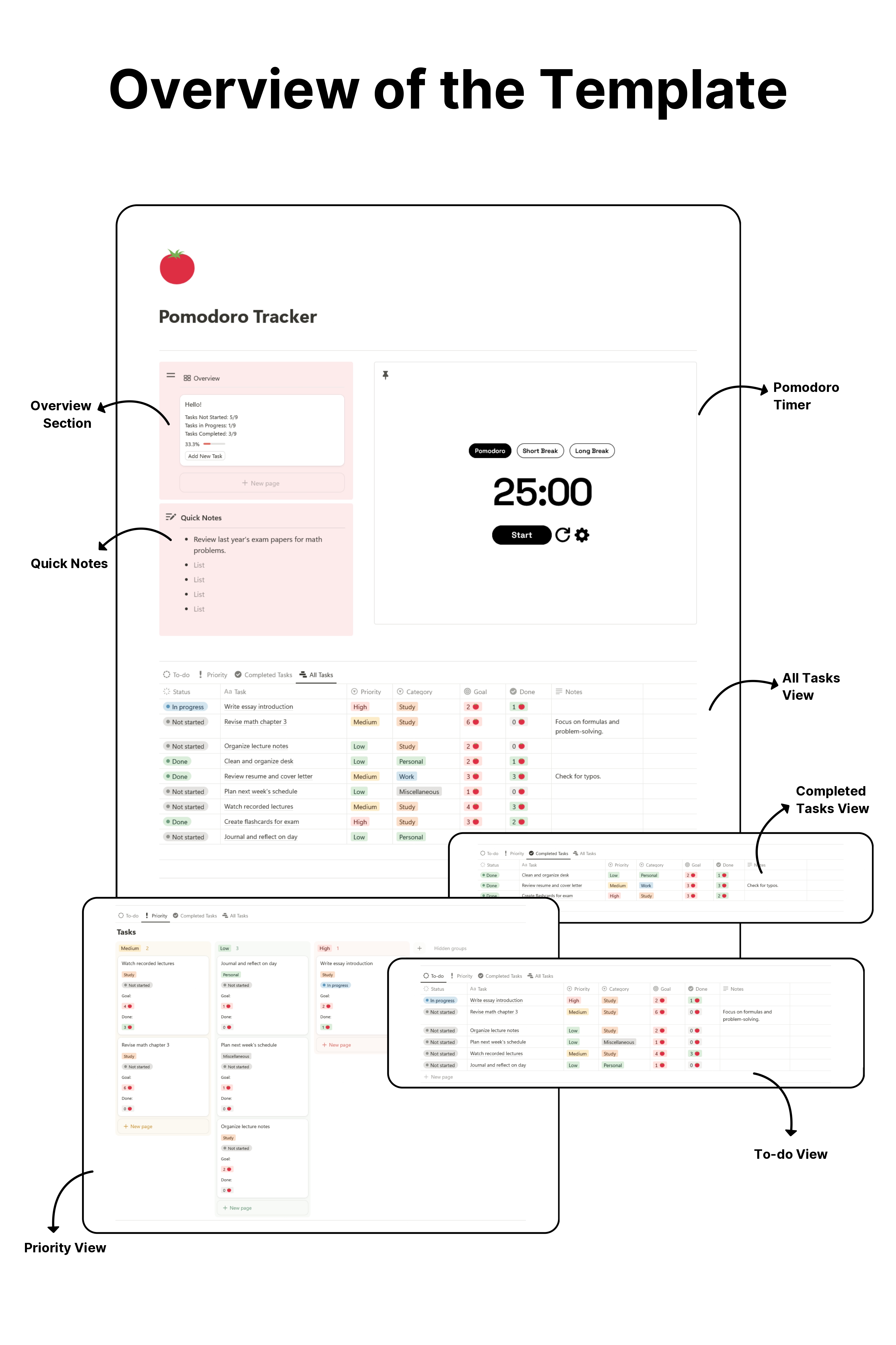 Free Pomodoro Tracker