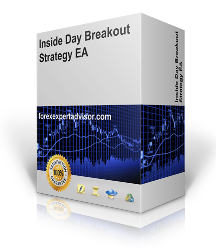 Inside Day Breakout Strategy Expert Advisor