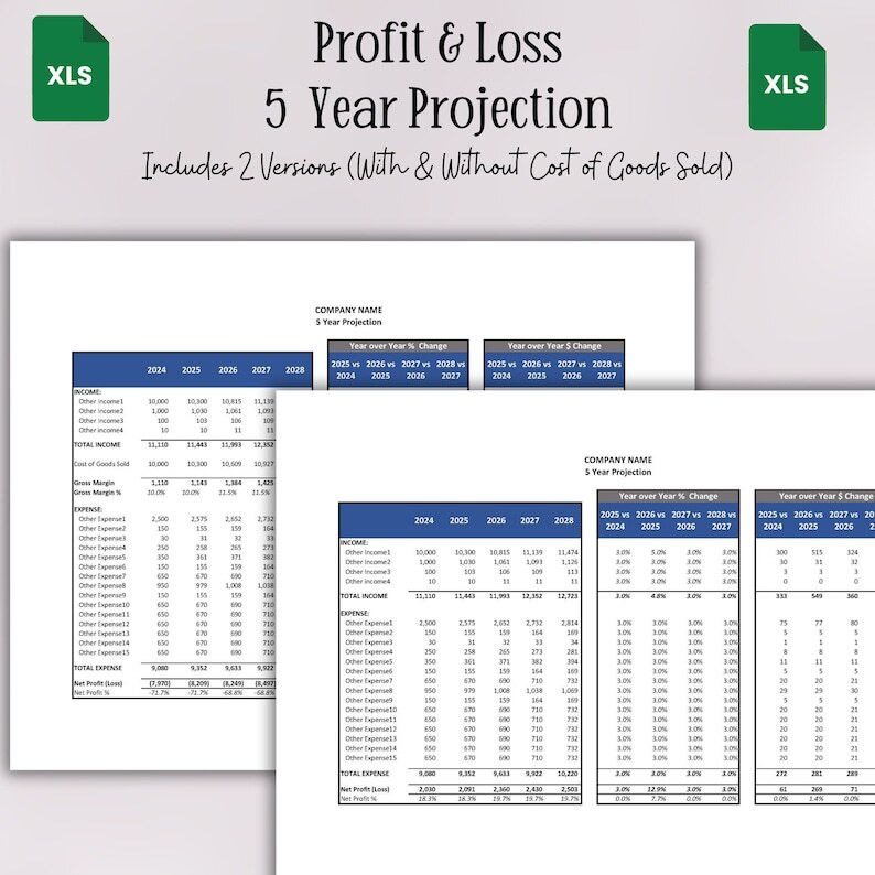 📊💼 5-Year Profit & Loss Projection Template for Small Business (Google ...