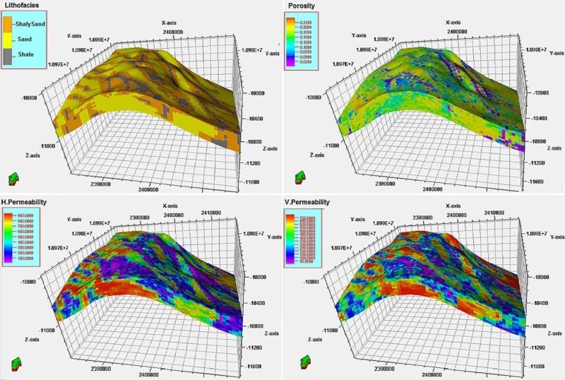 WORKSHOP: STATIC AND DYNAMIC RESERVOIR MODELING