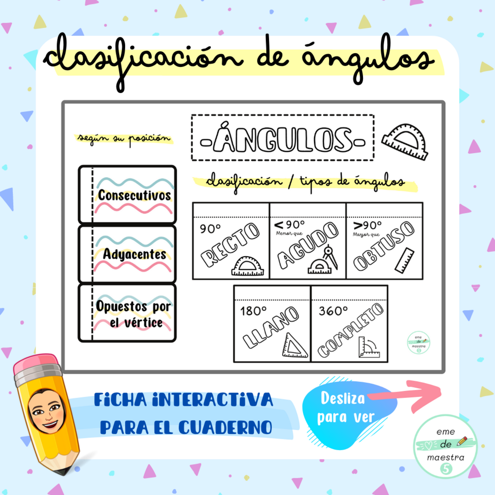 Clasificación de ángulos