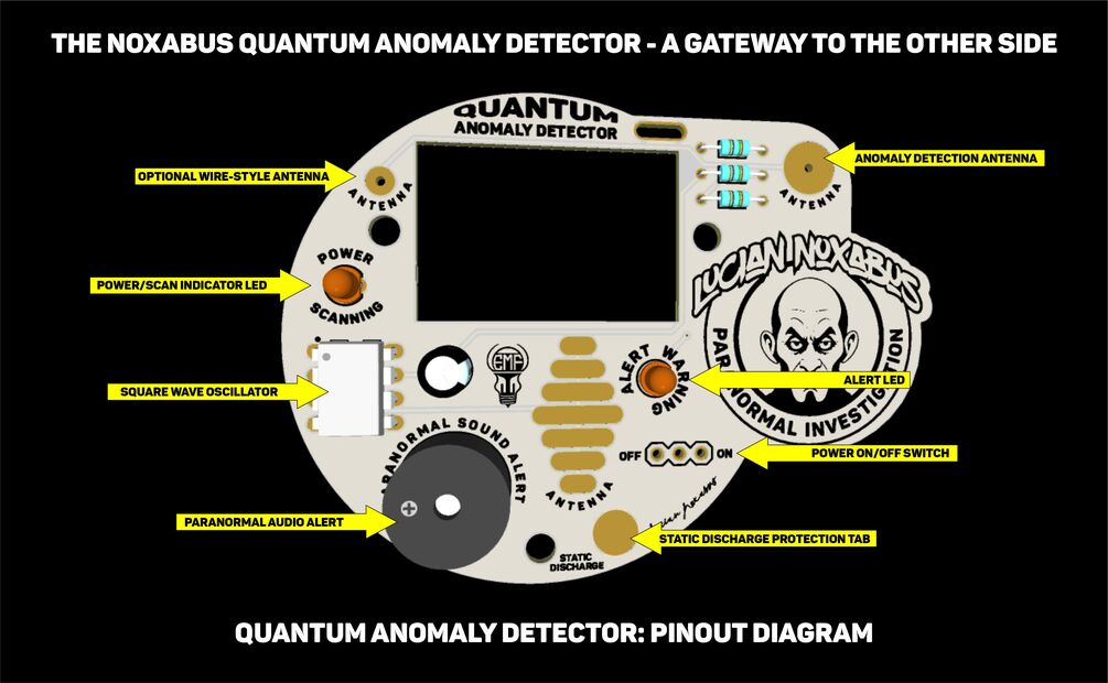 The Noxabus Quantum Anomaly Detector - Your Ghost Hunting Companion