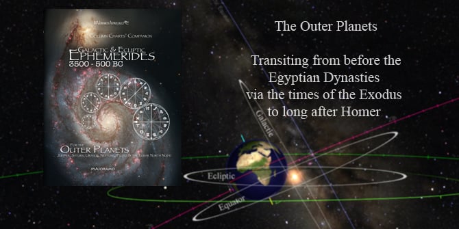 Galactic & Ecliptic Ephemerides 3500-500BC for the Outer Planets