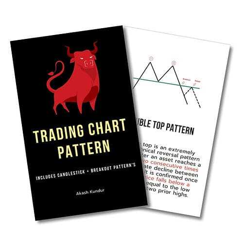 Trading Chart Pattern Book (80% CHEAPER) - PDF - English