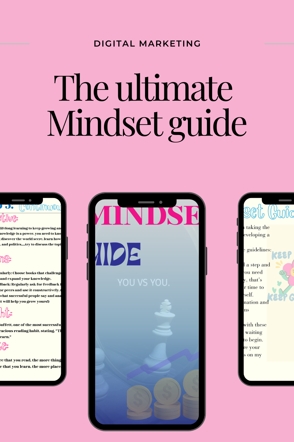 Mindset Guide