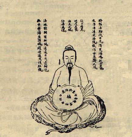 Ancestor Qiu’s Secret Transmission of the Direct Guide to the Great Elixir
