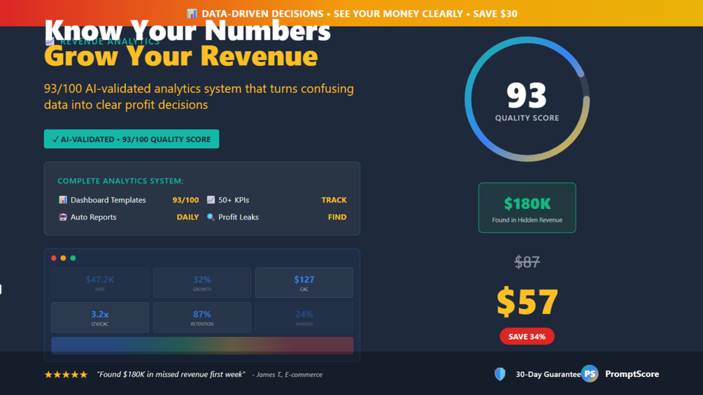 Revenue Tracking & Analytics Dashboard - 93/100 AI-Validated