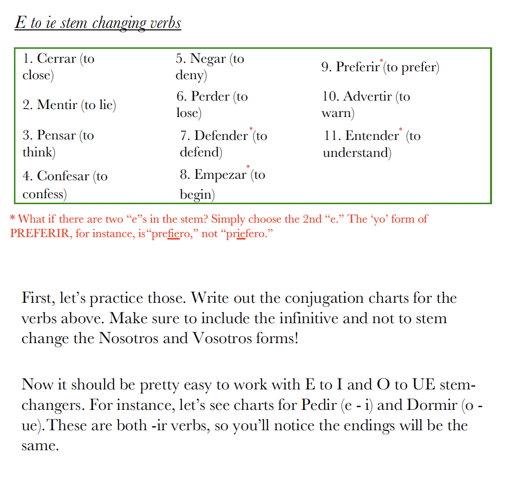 Spanish PDF Lessons 1 - 6: All Basic Grammar