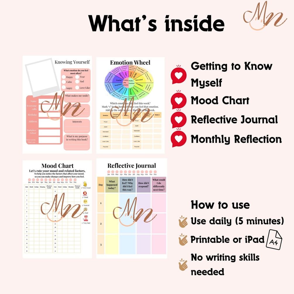 Overthinking Reset Journal – 30 Day Emotion Journal | Mood Tracker ...