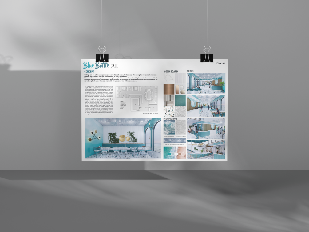 Presentation Board Layout Template - A1 Landscape